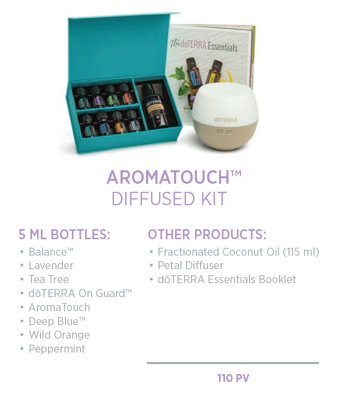 AROMATOUCH DIFFUSED KIT – Cristina Sturzu
