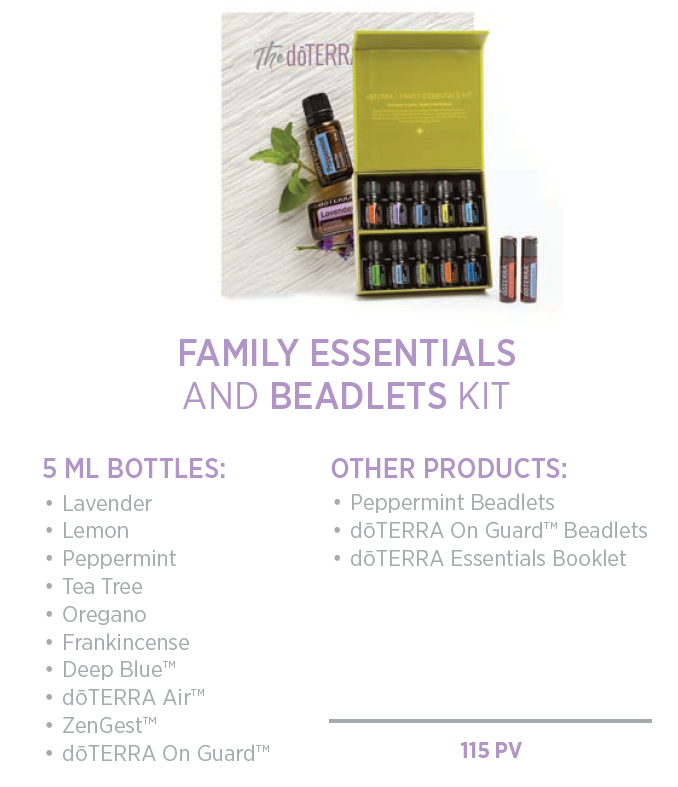 FAMILY ESSENTIALS AND BEADLETS KIT – Cristina Sturzu