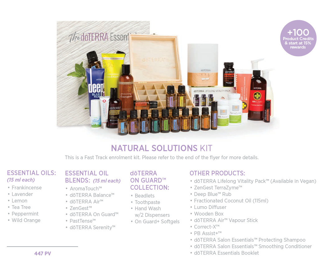 NATURAL SOLUTIONS KIT – Cristina Sturzu
